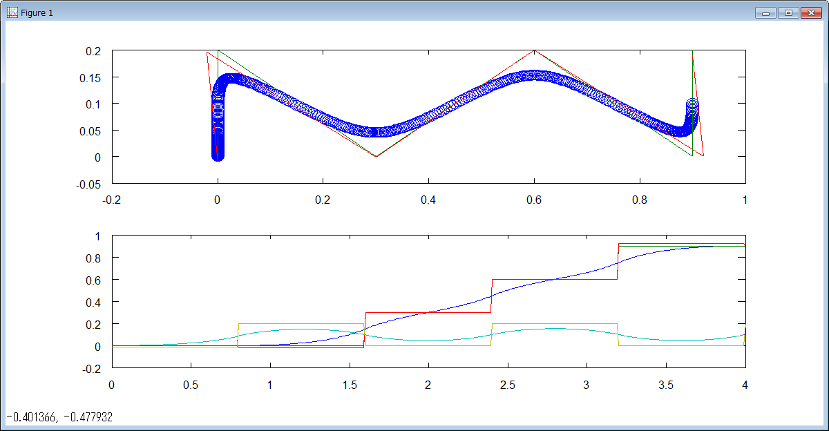 GitHub - shriram272/biped-inverted_pendulum