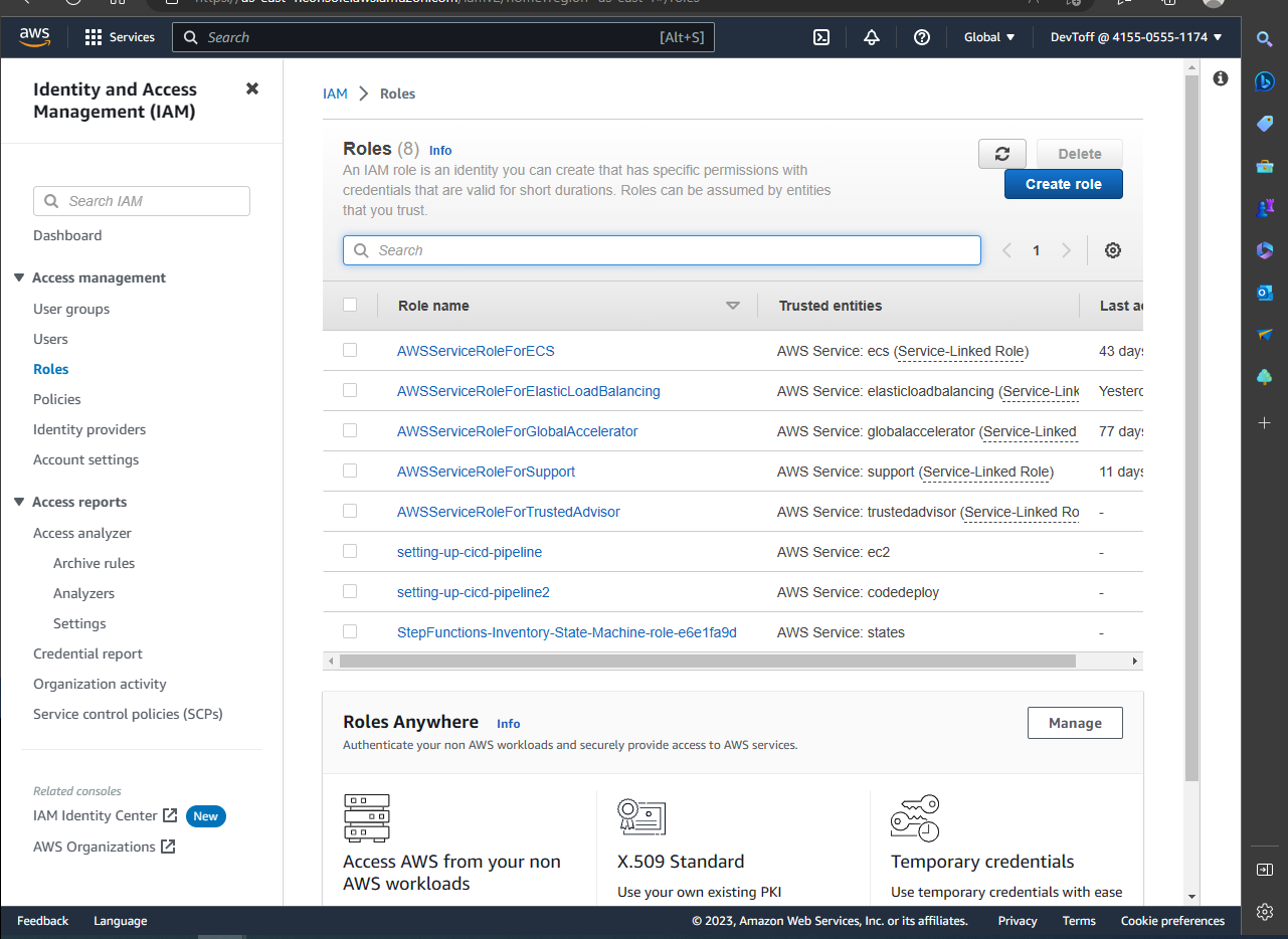 Github Kingtofforchestrating Queue Based Microservices Using Aws 5976