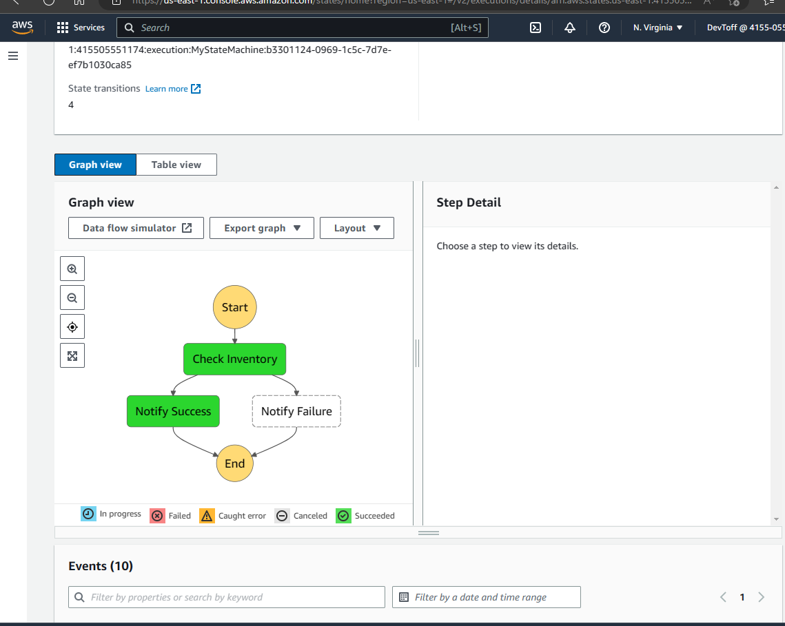 GitHub - kingtoff/Orchestrating-Queue-based-Microservices-using-AWS ... GitHub - kingtoff/Orchestrating-Queue-based-Microservices-using-AWS ...