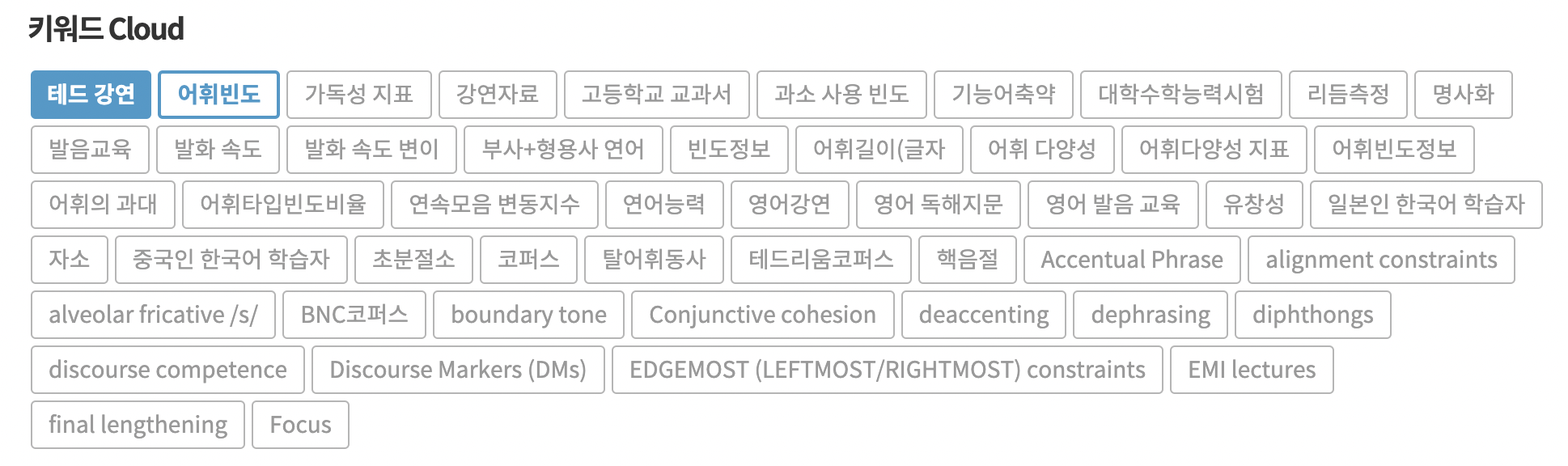 💦 Publications | MK316.github.io