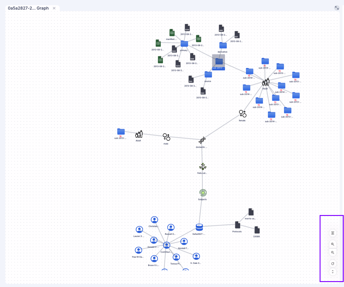 GitHub - MetaCell/sds-viewer: SDS Viewer