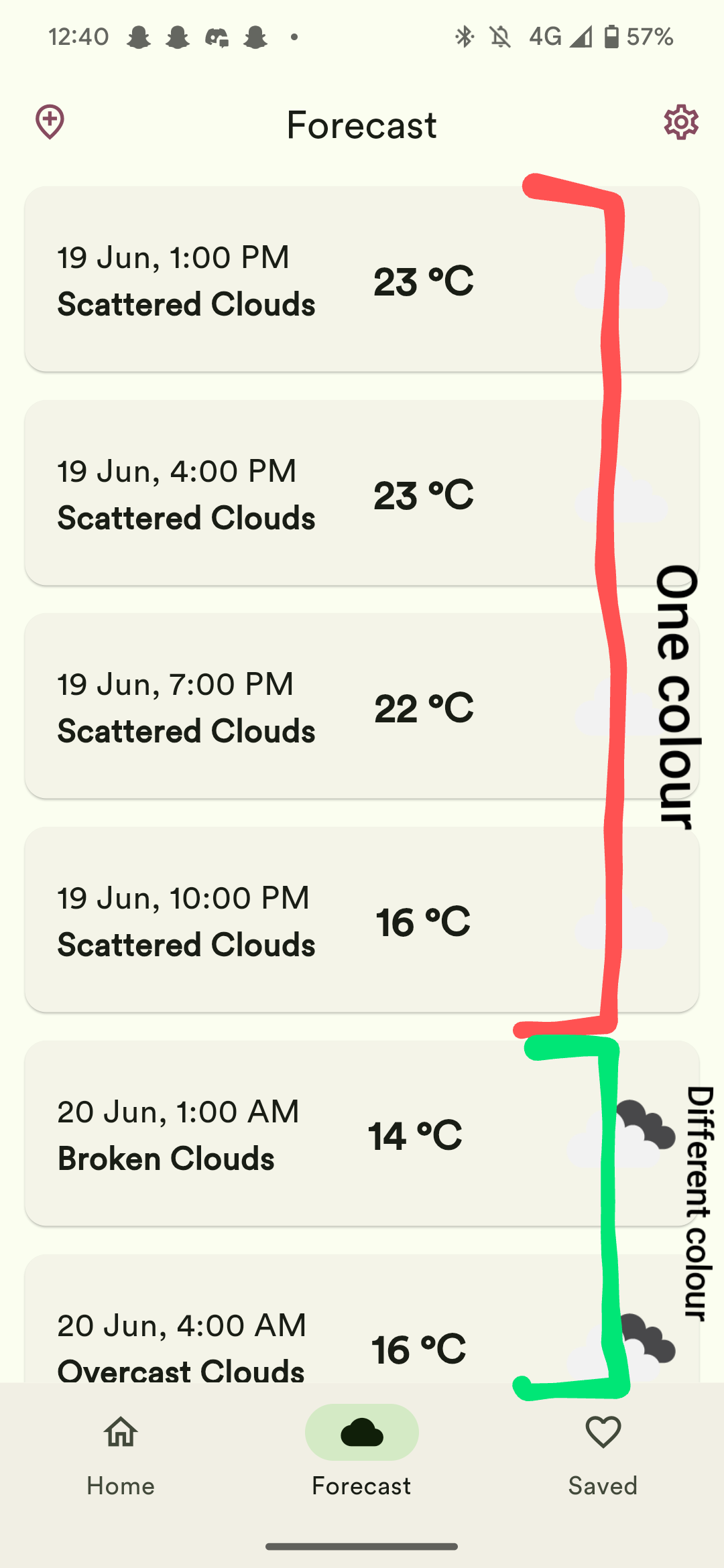 Colour coded forecast · Issue #5 · MGAndroidProjects/WeatherWise-Releases · GitHub