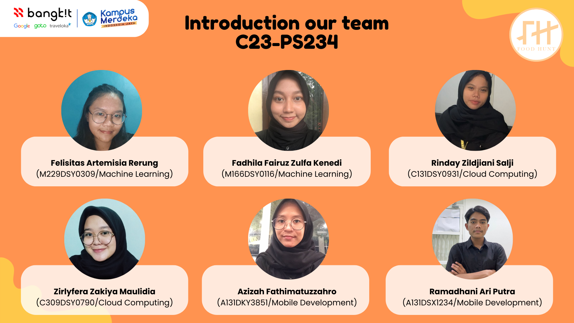 FOODHUNT APP · GitHub