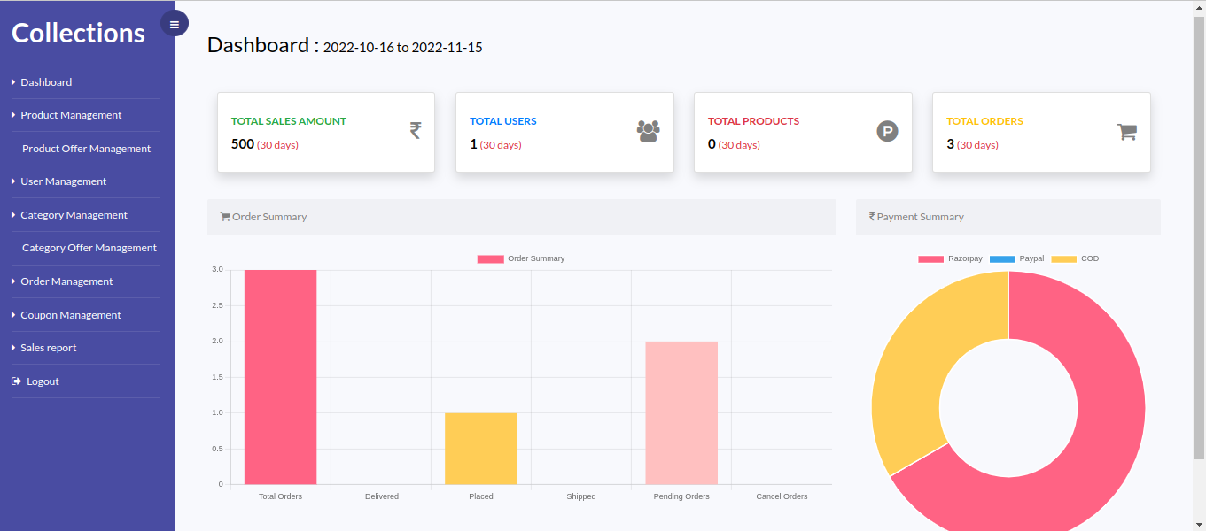 GitHub - PAAmbili/ecommerce