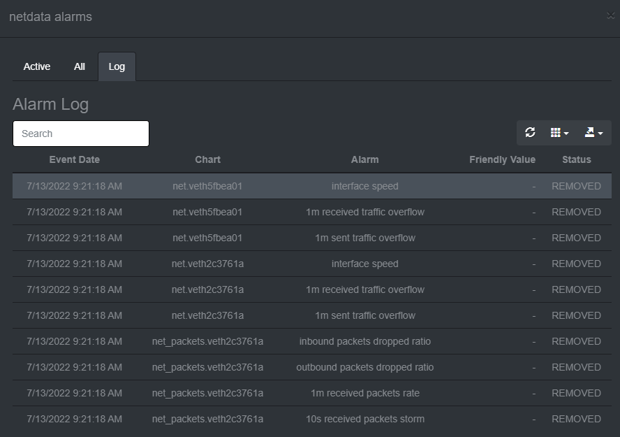 Bug Zero Alarms And No Alarm Logs Displayed In Dashboard Kind Cluster · Issue 13375 
