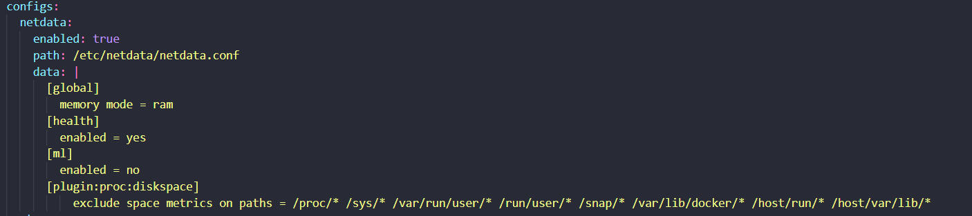 [bug] Netdata With Kubernetes Custom Alarm Templates Not Recognized By Health And Netdatacli