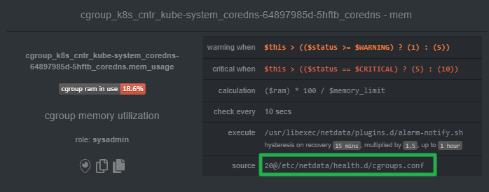 [bug] Netdata With Kubernetes Custom Alarm Templates Not Recognized By Health And Netdatacli