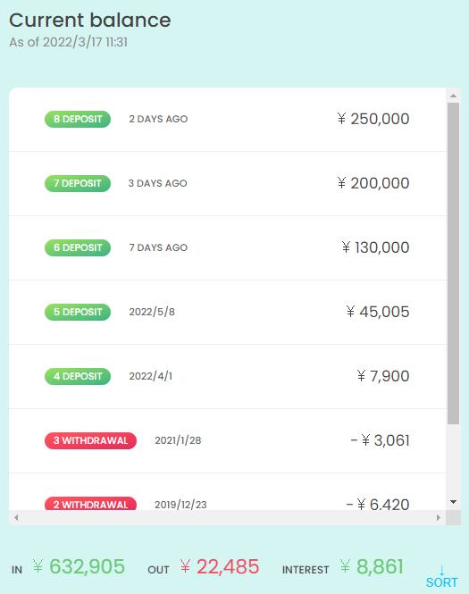GitHub - JBartJ/BankApp