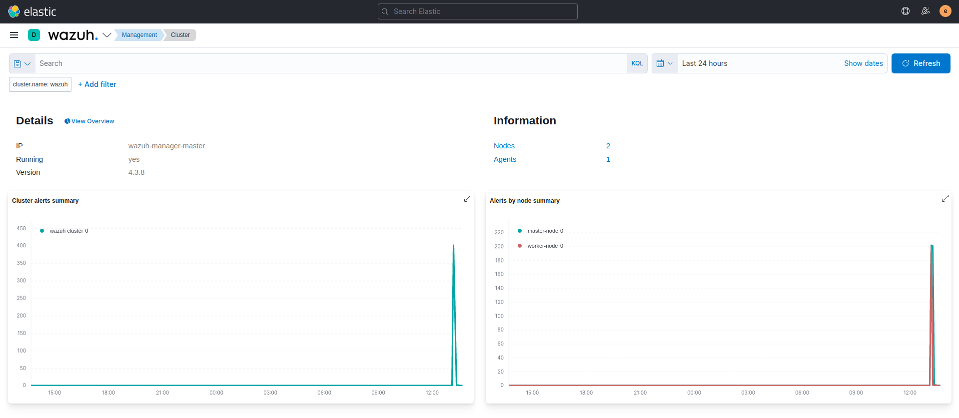 Compatibility with Elastic 7.17.6 · Issue #4581 · wazuh/wazuh-dashboard ...