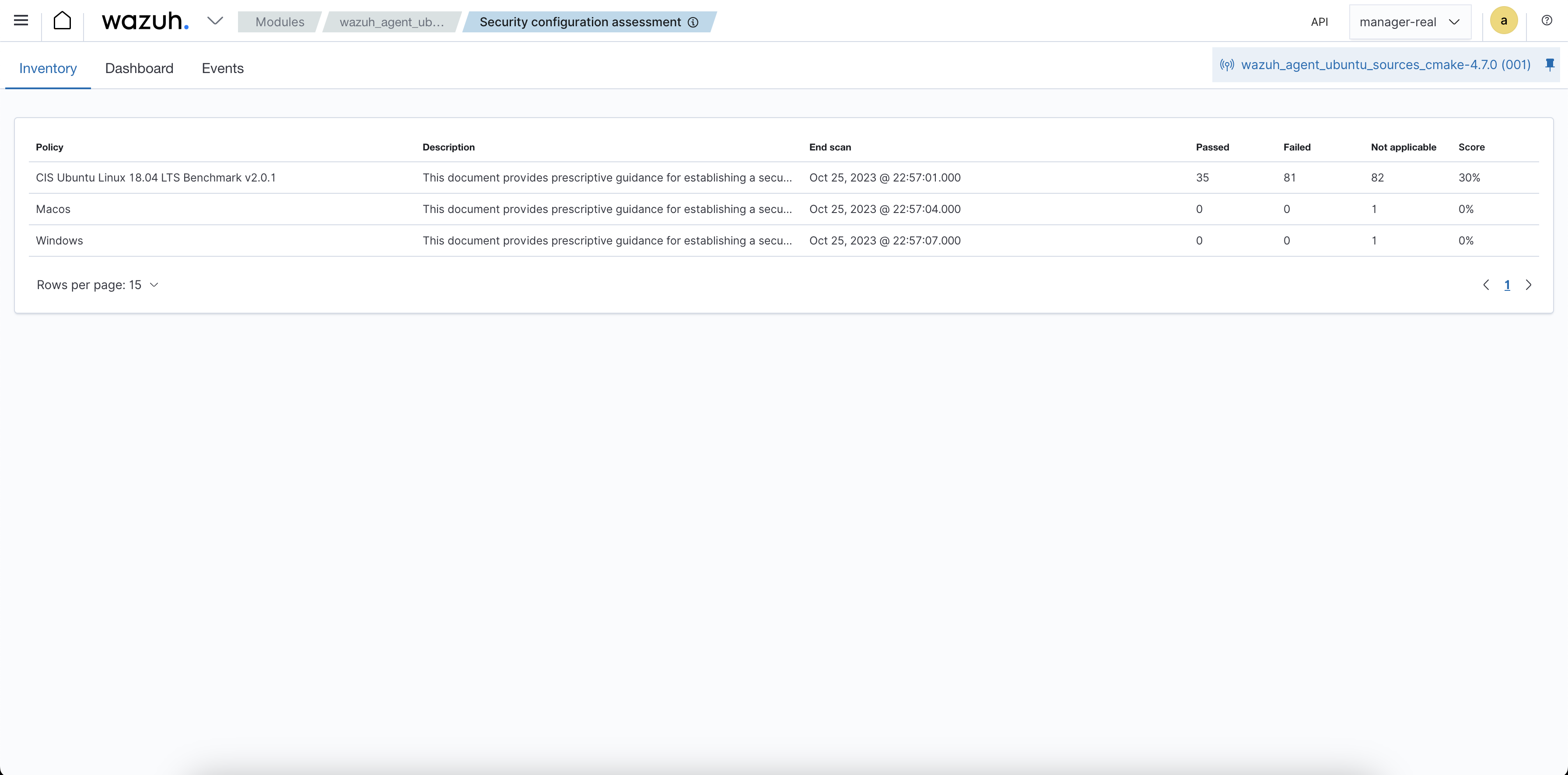Refactoring Of The Security Configuration Assessment · Issue 6059 · Wazuh Wazuh Dashboard