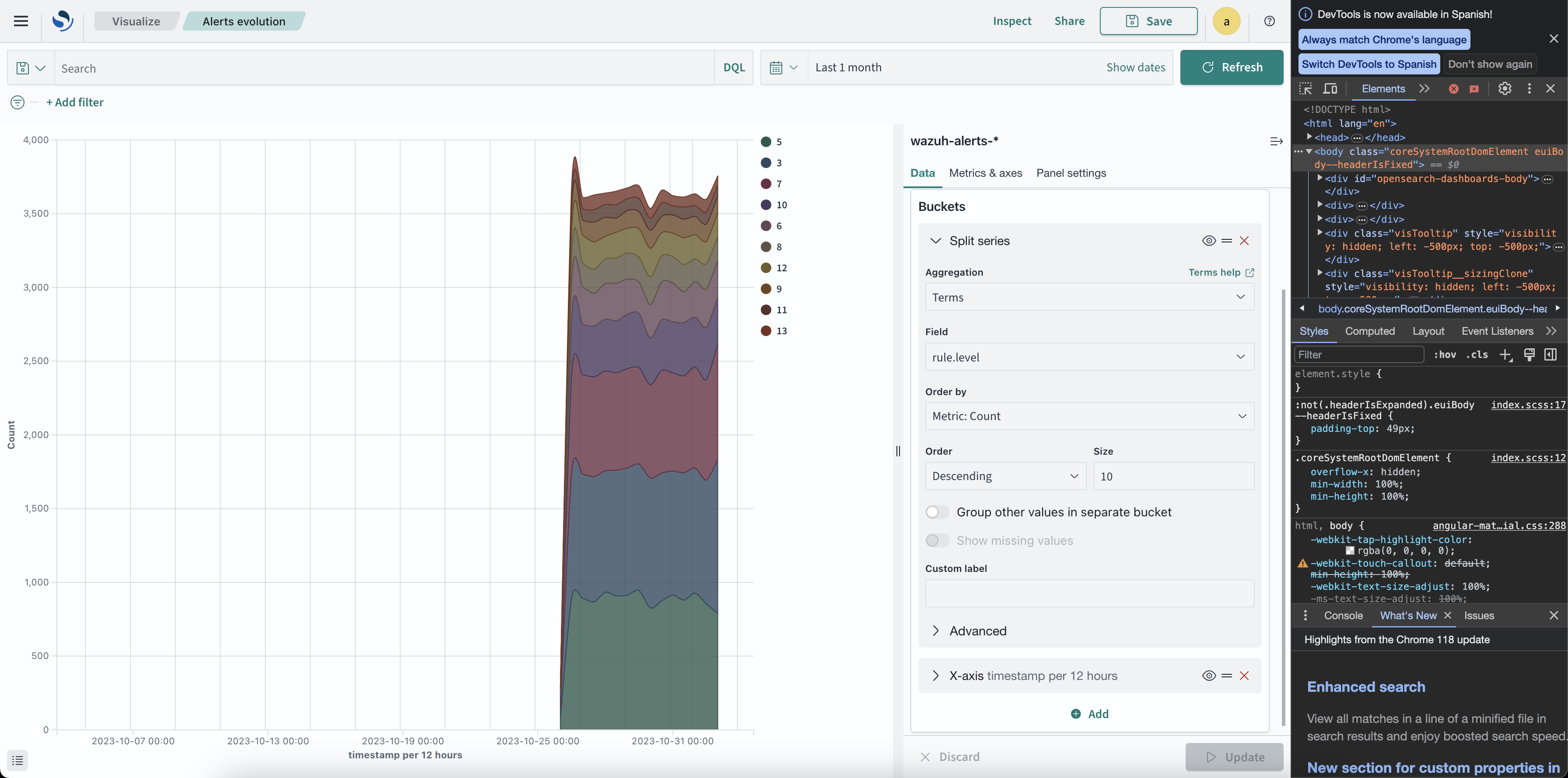 The Colors Of The Visualizations Are Not Displayed Correctly · Issue 5422 · Opensearch Project 