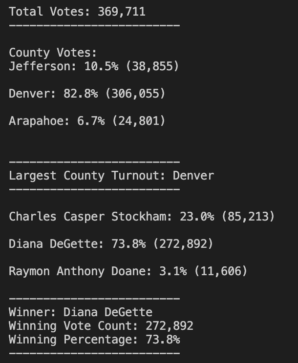 GitHub - camonet/election_audit