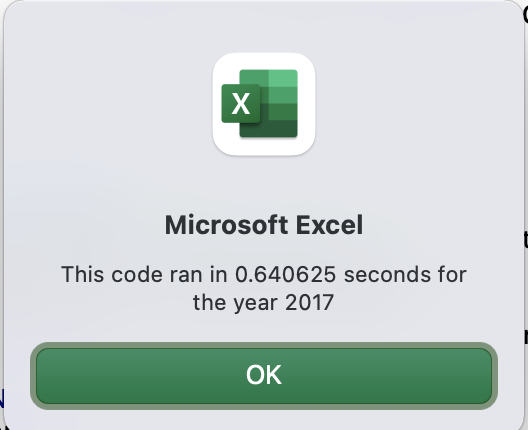 GitHub - camonet/stock-analysis