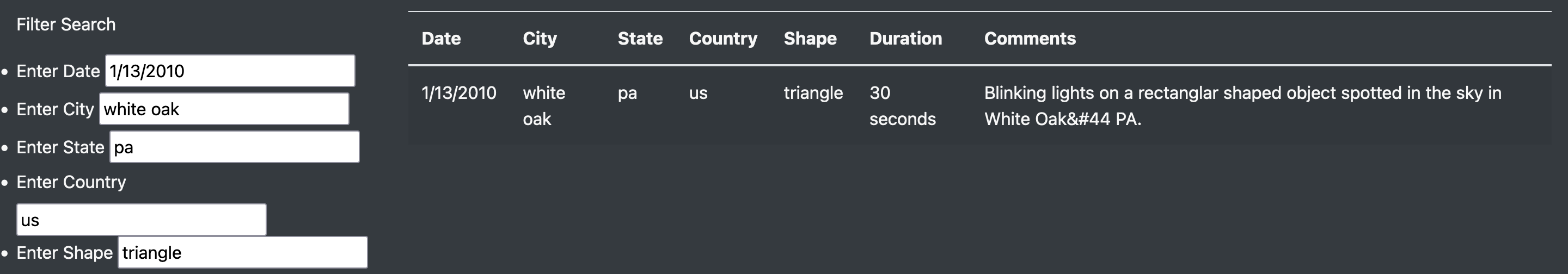 GitHub - camonet/UFOs