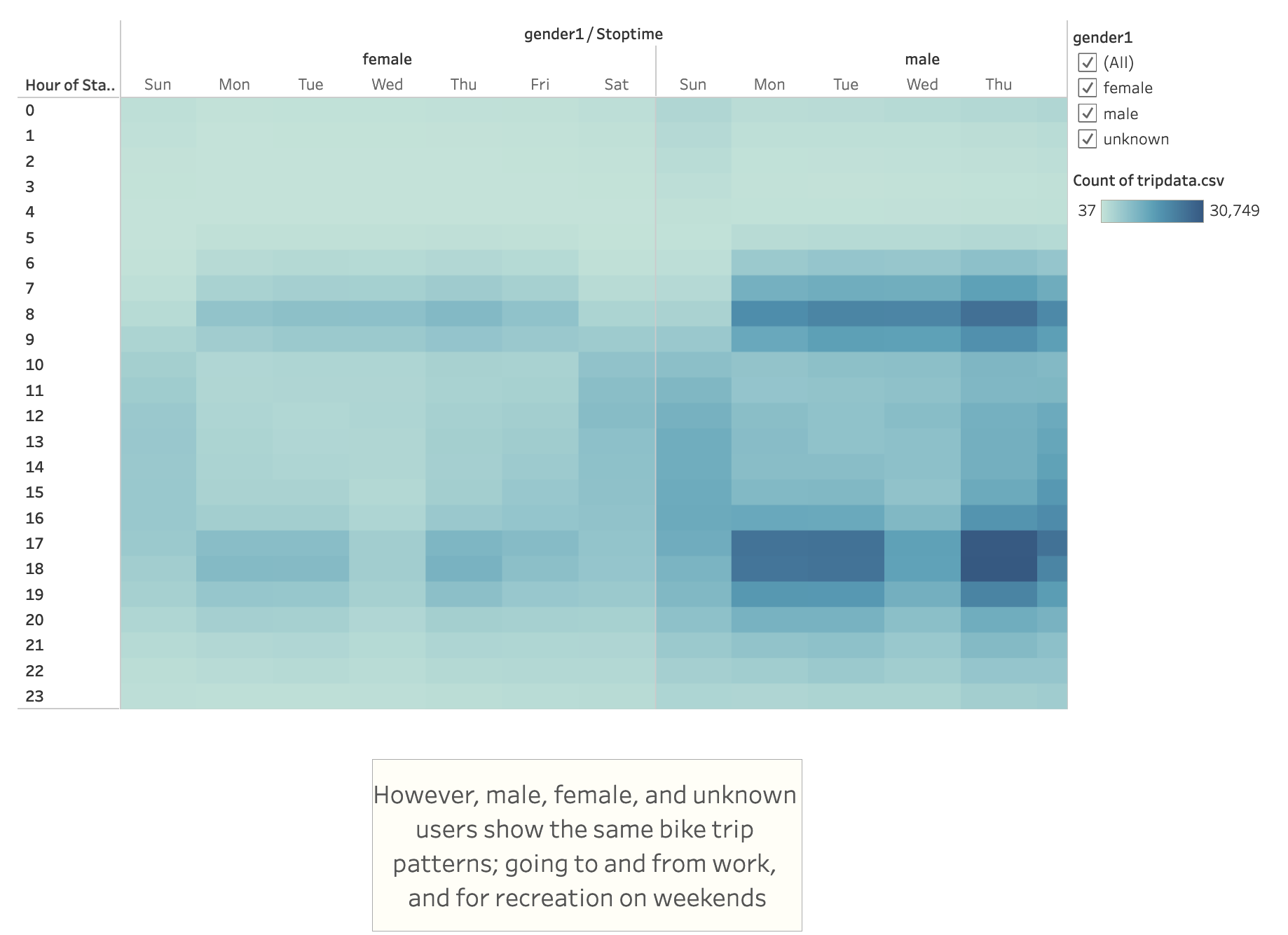 GitHub - camonet/bikesharing