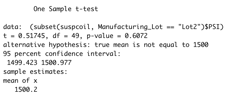 GitHub - camonet/mechaCar_statistical_analysis