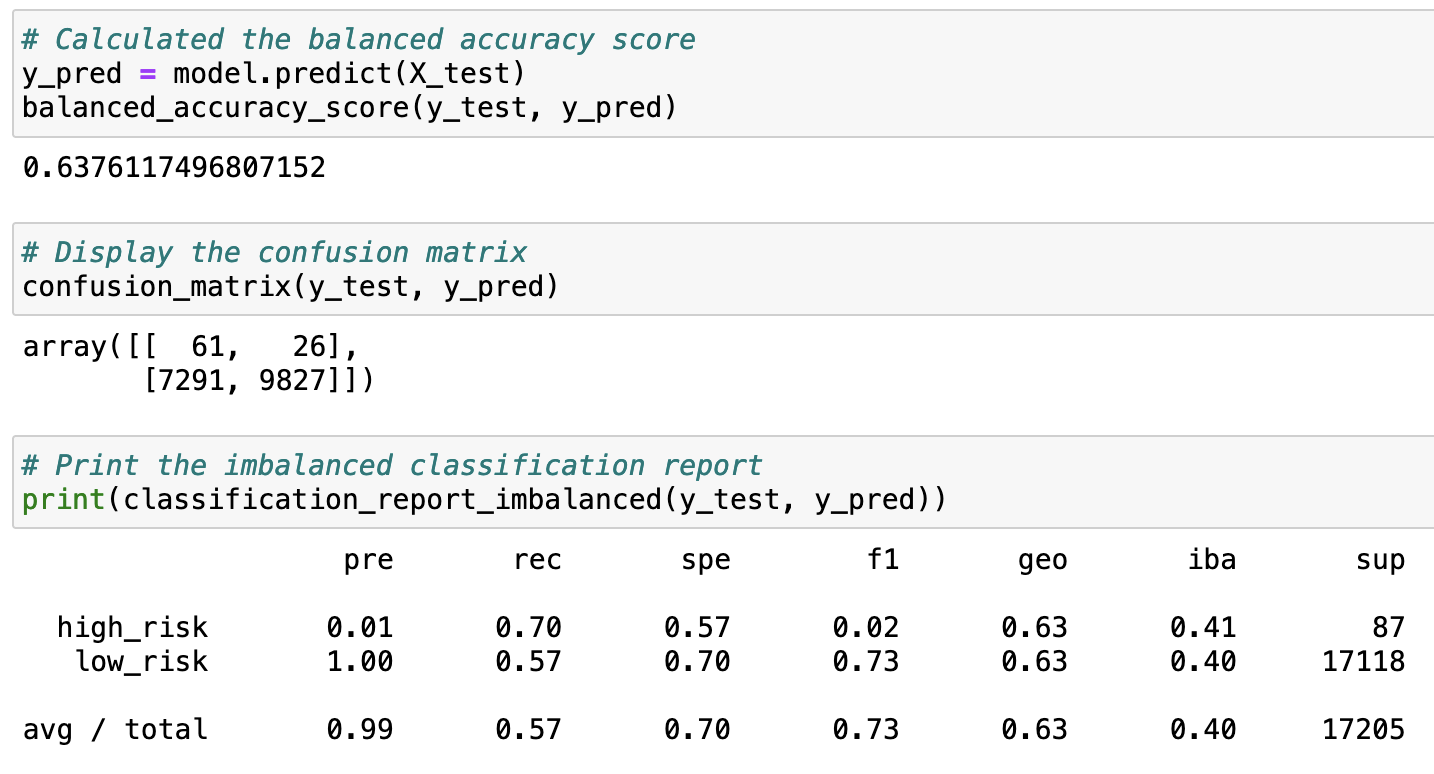 GitHub - camonet/credit_risk_analysis
