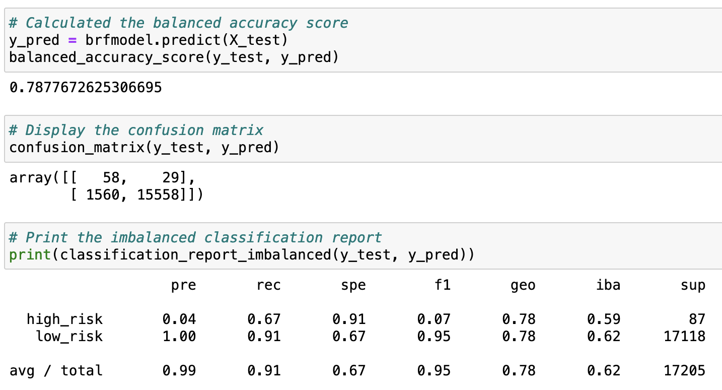 GitHub - camonet/credit_risk_analysis