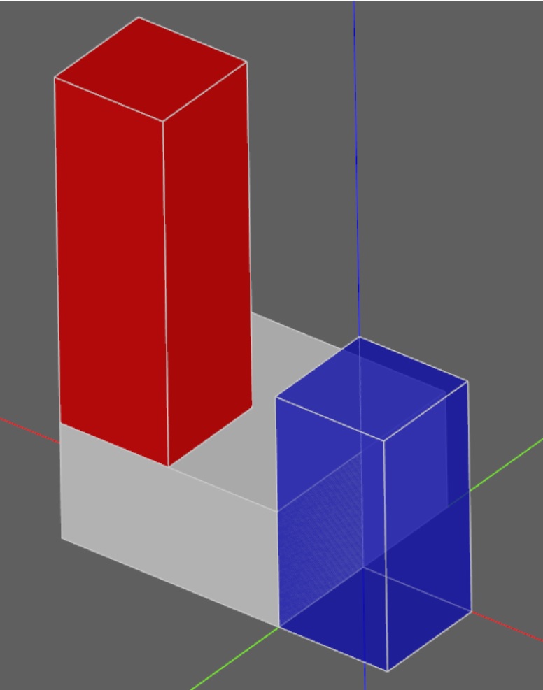 The script in Assemblies Doc · Issue #840 · CadQuery/cadquery · GitHub