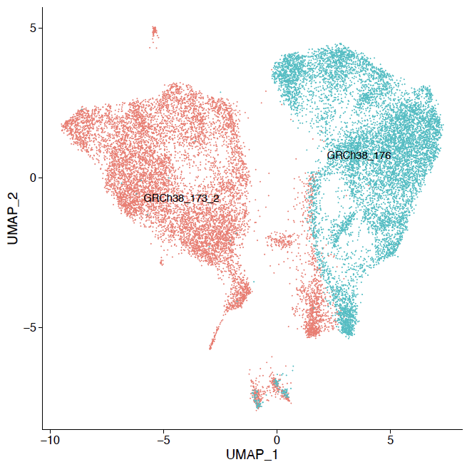 Integrating multiple 10X multiome samples · Issue #5884 · satijalab/seurat · GitHub