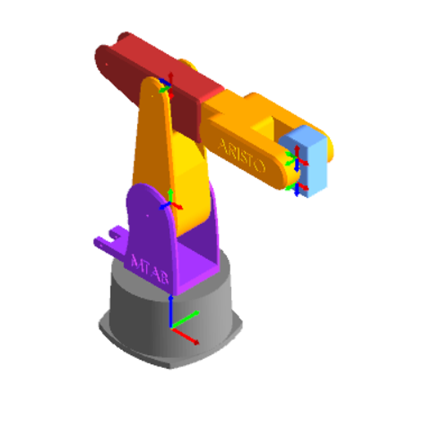 GitHub - Ghaayathri-Devi-K/MTAB-Aristo_Kinematic-analysis_Simulation ...