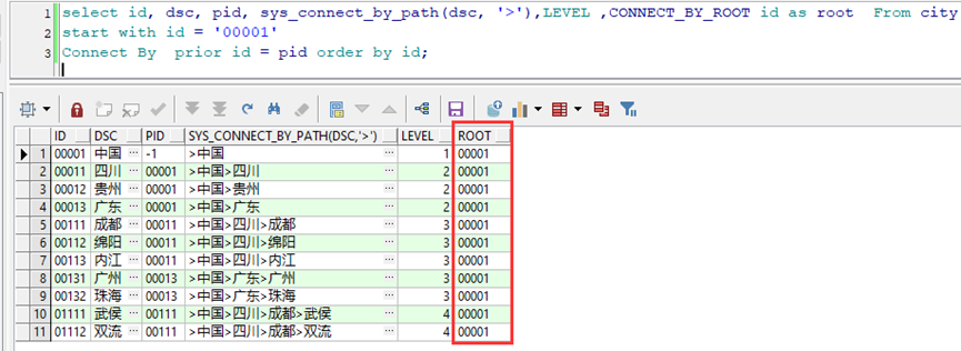 The value of CONNECT_BY_ROOT in the hierarchical query is inconsistent with Oracle · Issue #90 ...