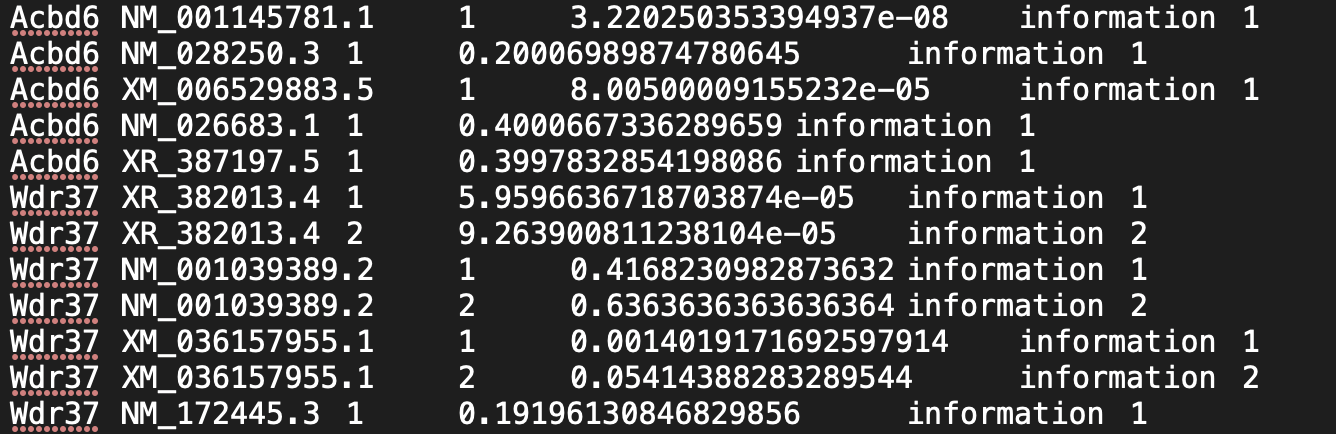 Detecting Alternative Splicing events Error. · Issue #19 · WGLab/LIQA · GitHub