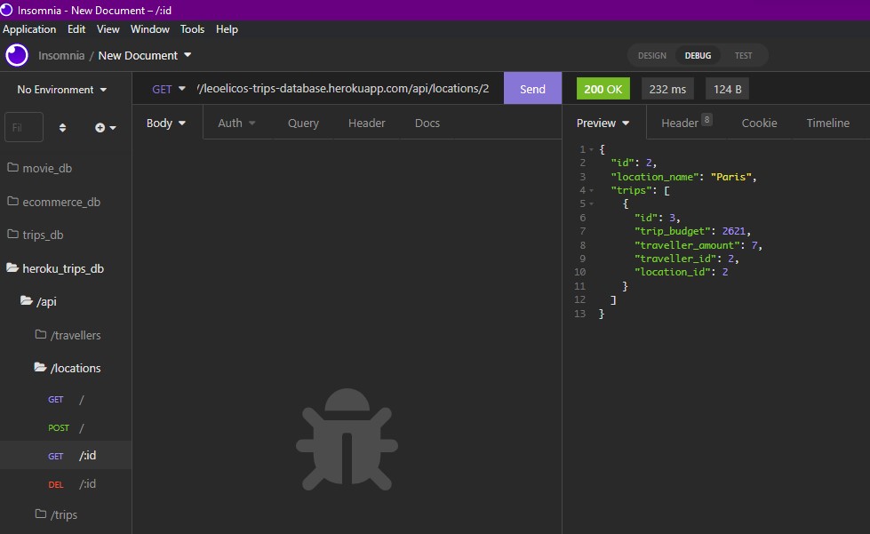 GitHub - leoelicos/wander: Node.js, Express.js, Sequelize, Heroku