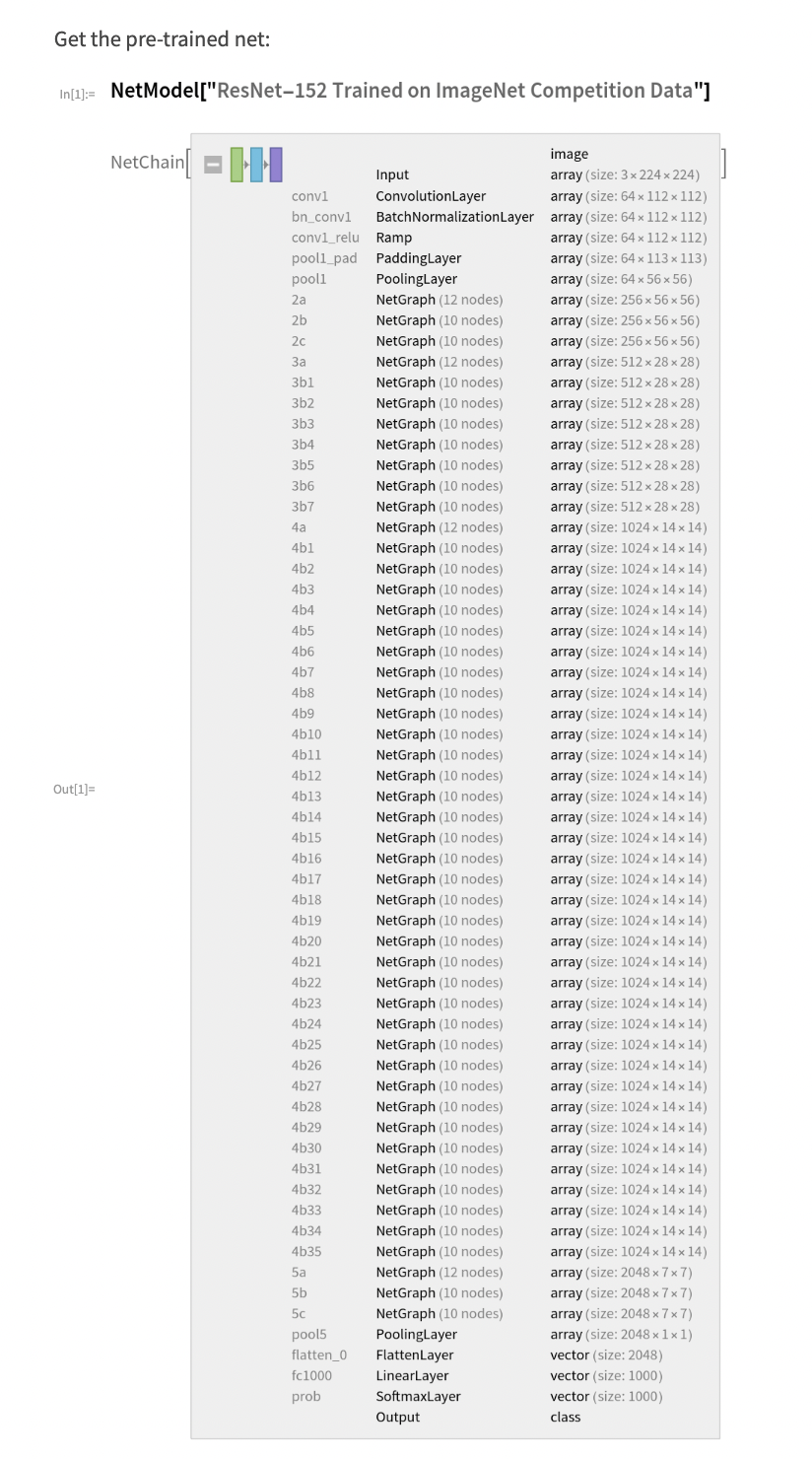 GitHub - shubhadapaithankar/MultiModal-Flower-Classification-Webapp