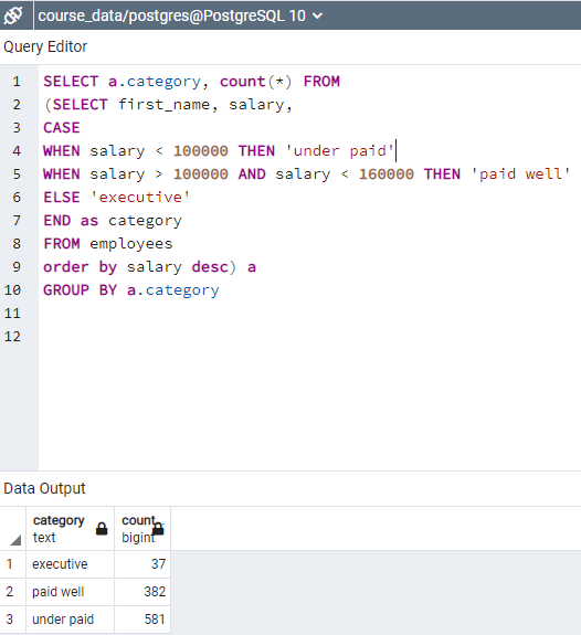 GitHub - erdemgorgun/Master-SQL-for-Data-Science