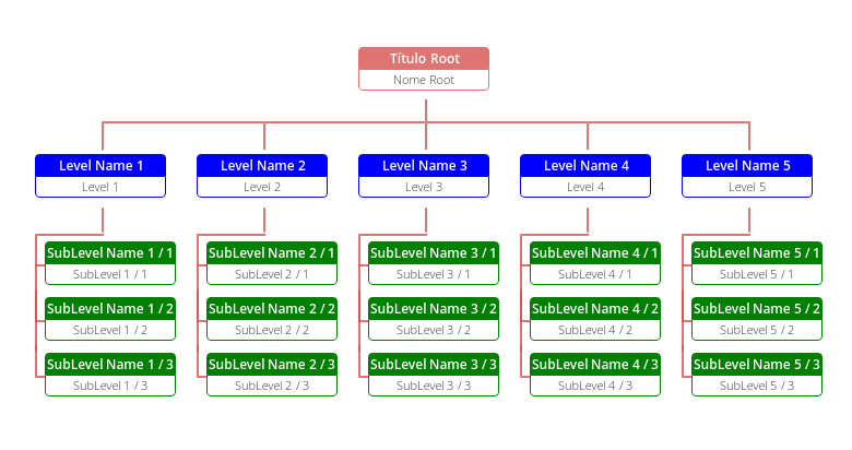 Export image problems with zoom · Issue #22 · dabeng/OrgChart.js · GitHub