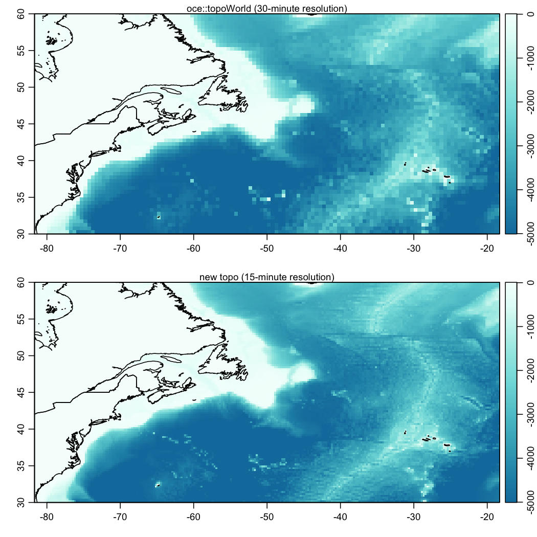 should we supply a topo file with argoFloats? · Issue #523 · ArgoCanada/argoFloats · GitHub