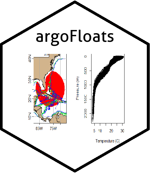 Creating an argoFloats logo · Issue #39 · ArgoCanada/argoFloats · GitHub
