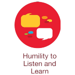 GitHub - skyfluxxx/Jollibee-Visions