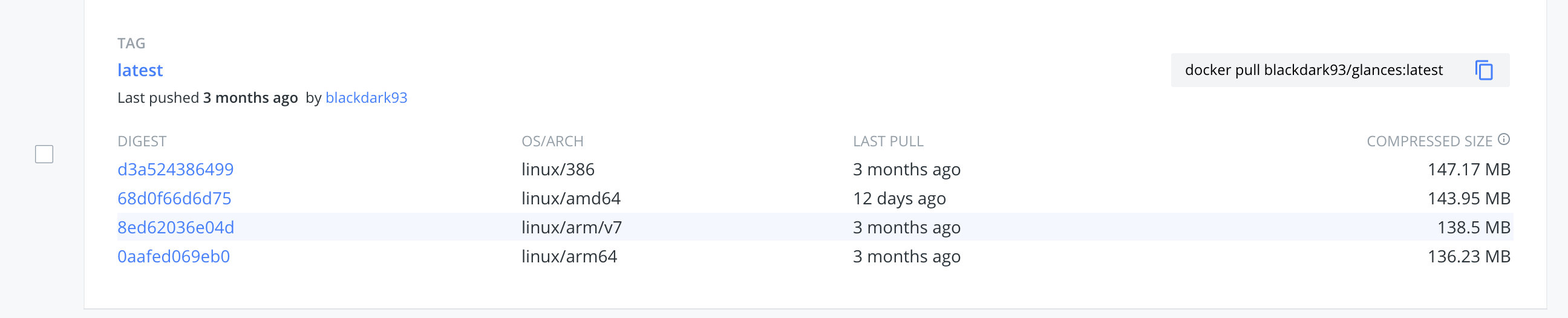 Docker images for different archs · Issue #1786 · nicolargo/glances ...