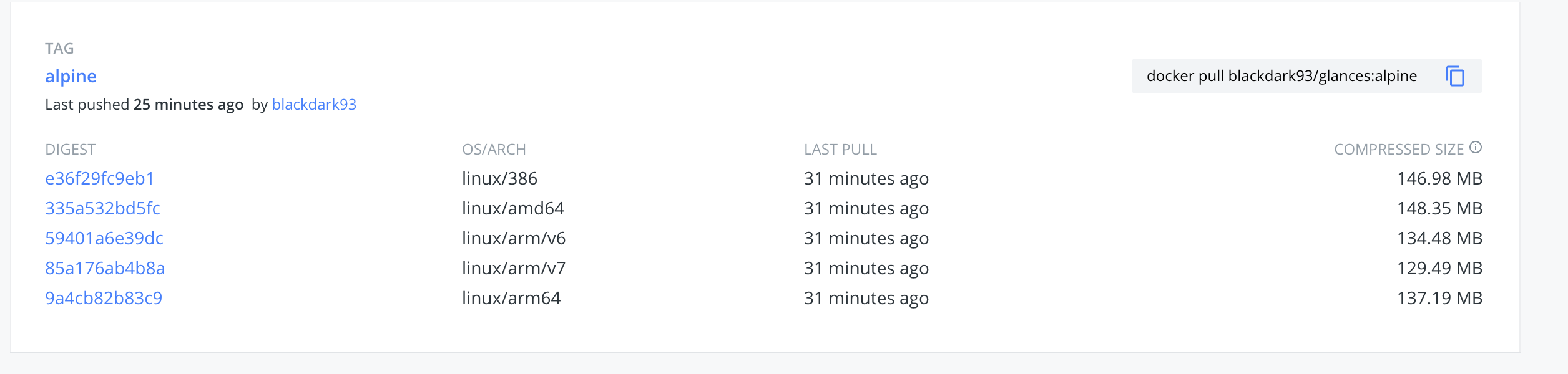 Docker images for different archs · Issue #1786 · nicolargo/glances · GitHub