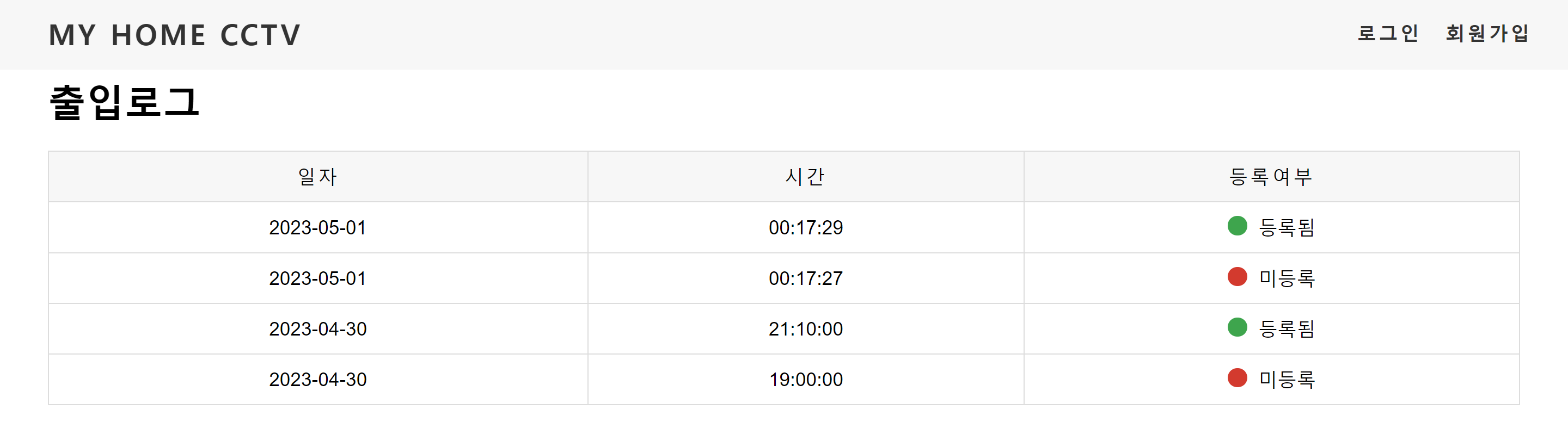GitHub - Han-wo/Capston1