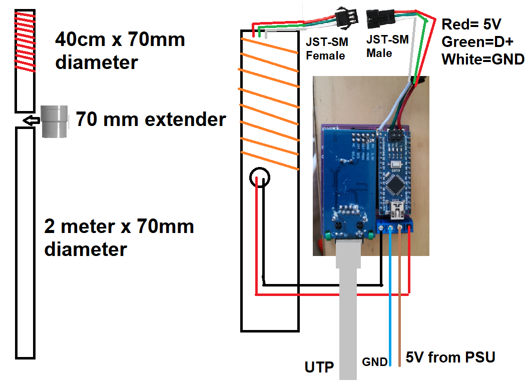 GitHub - EloySchultz/2023-Beun-LANCo: 2023 Beun Lanco