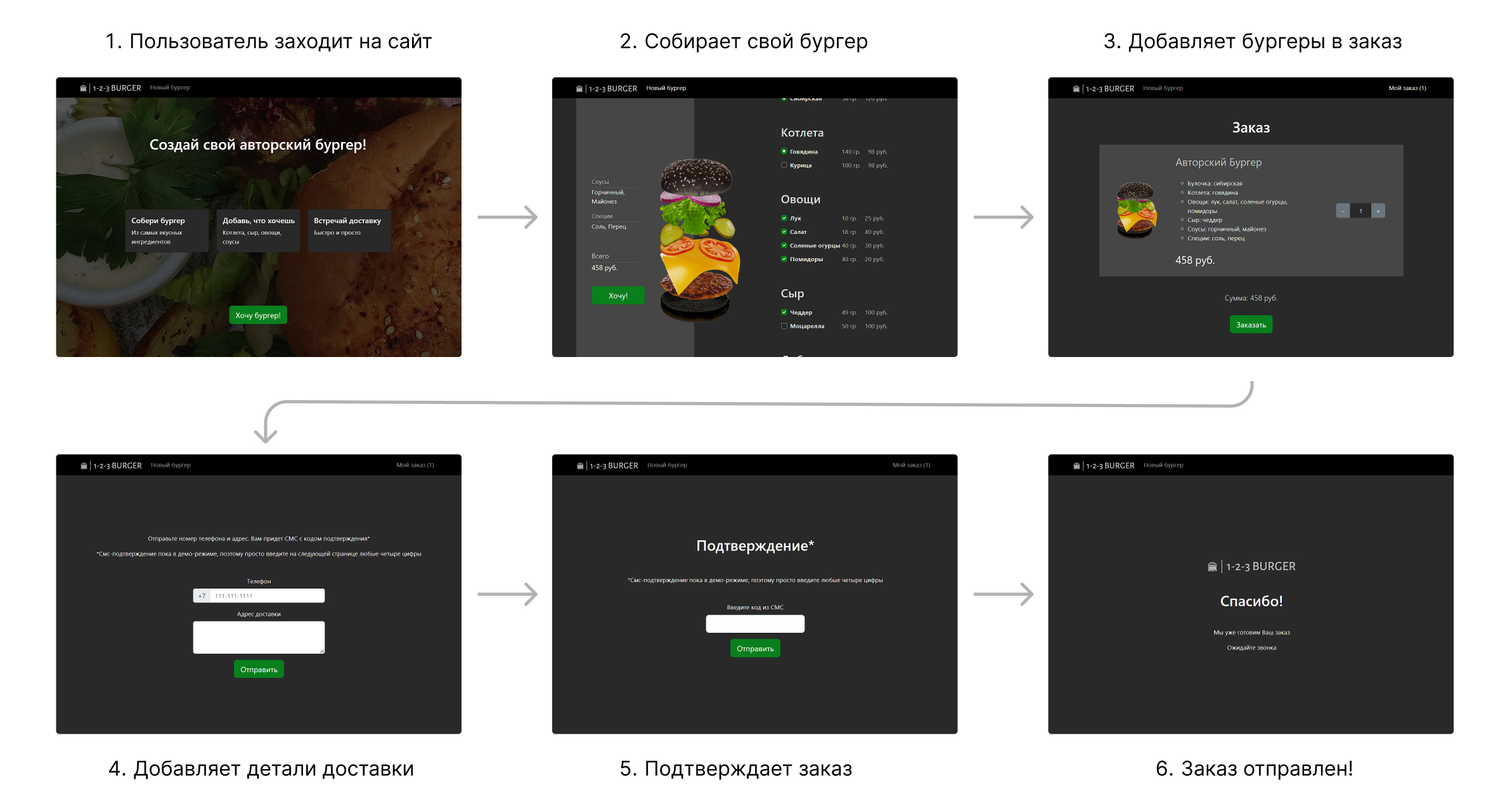 GitHub - 022022/burger-chief-app