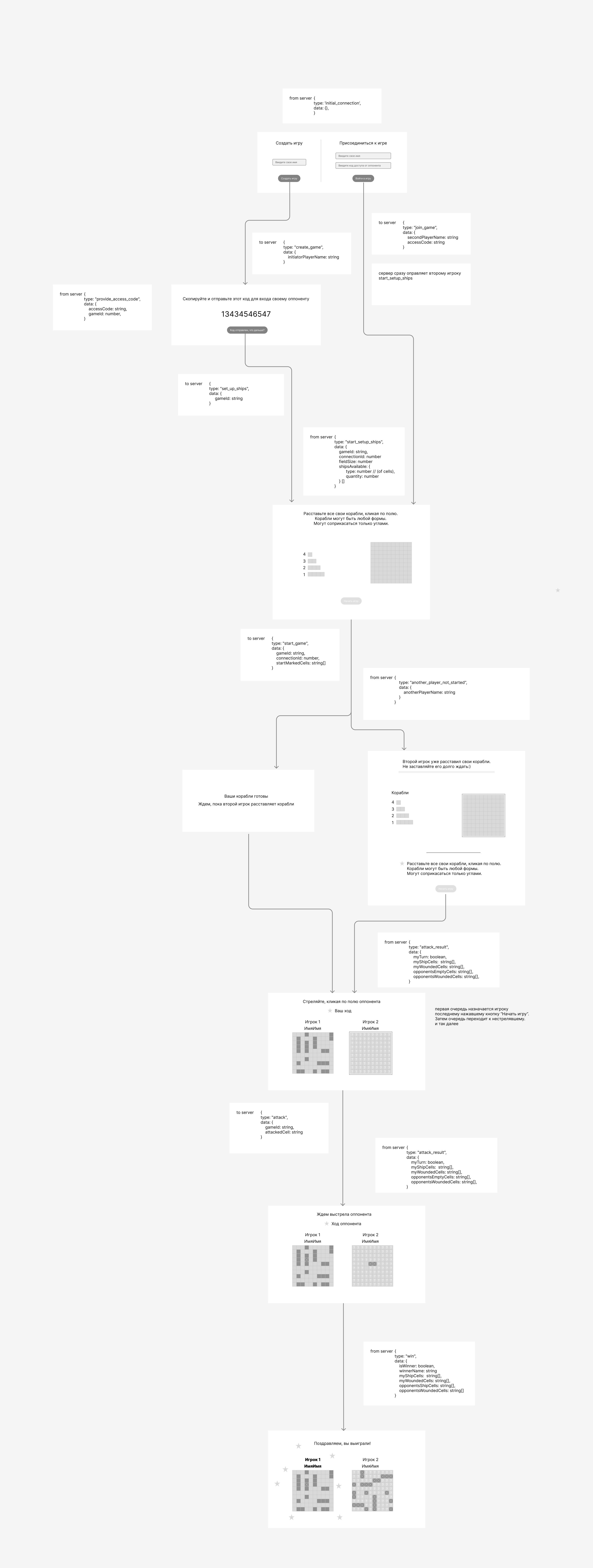 Github 022022 Battleship Websockets