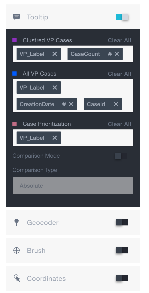 Change the colors of sub panel, map toggles and legend · Issue #1708 · keplergl/kepler.gl · GitHub