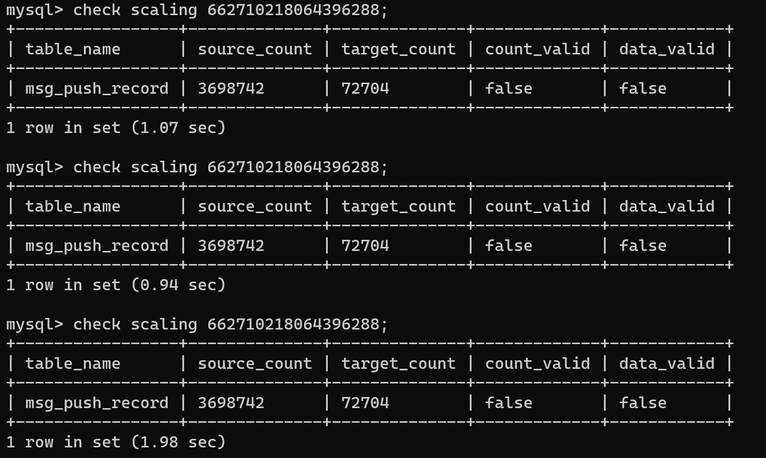 Sharding Scaling dataSource connection is not released when execute check scaling xxxx command ...