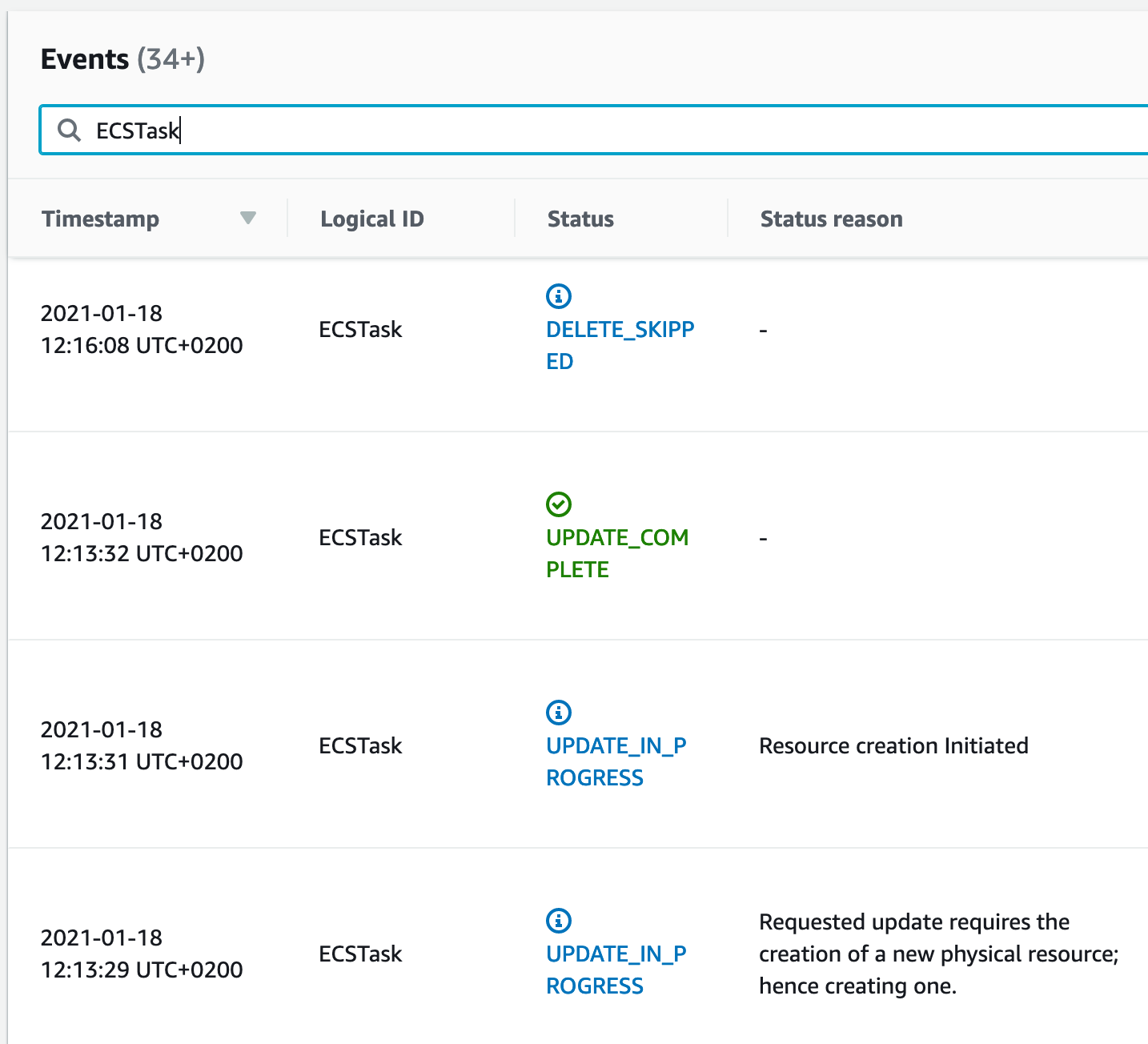Does Cfn Keep The Task Def Revision · Issue 1 · Awslabsecs Refarch Continuous Deployment · Github