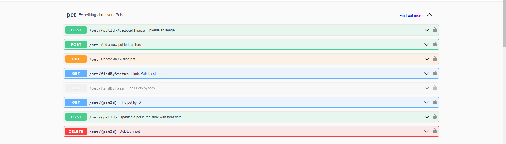 GitHub - NovikovKostya/Postman-CRUD-pet
