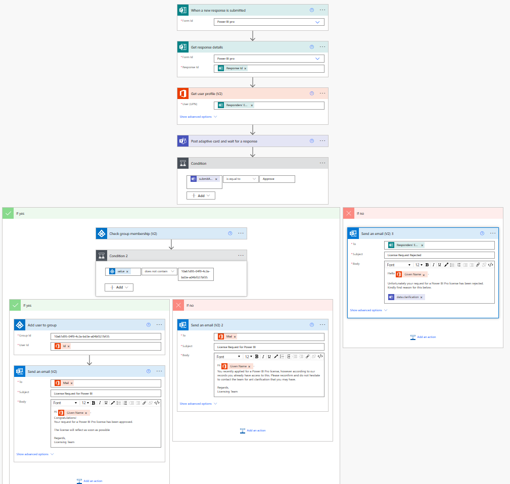 GitHub - huzeifah-m/PBI-Pro-License-Automated-Control: A method to ...