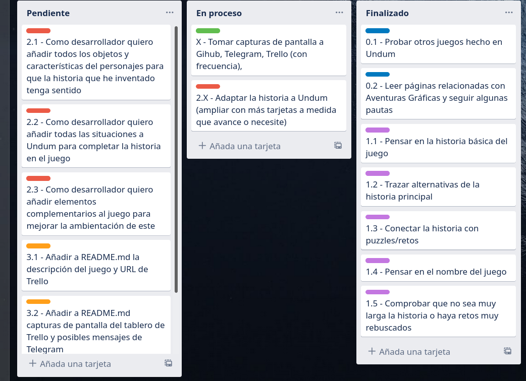 GitHub - UJA-Desarrollo-Agil/d-agil-2021-2022-practica-2-antjarm: d-agil-2021-2022-practica-2 ...