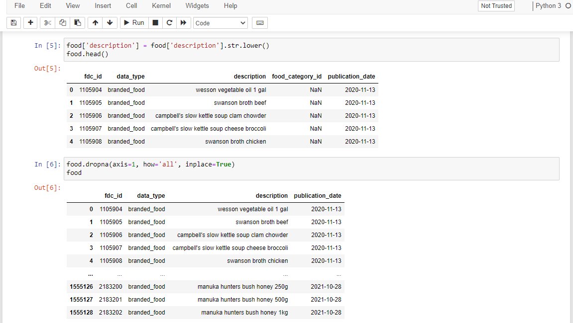 GitHub - wajsanders97/Wajehah_Portfolio: Data Science Portfolio
