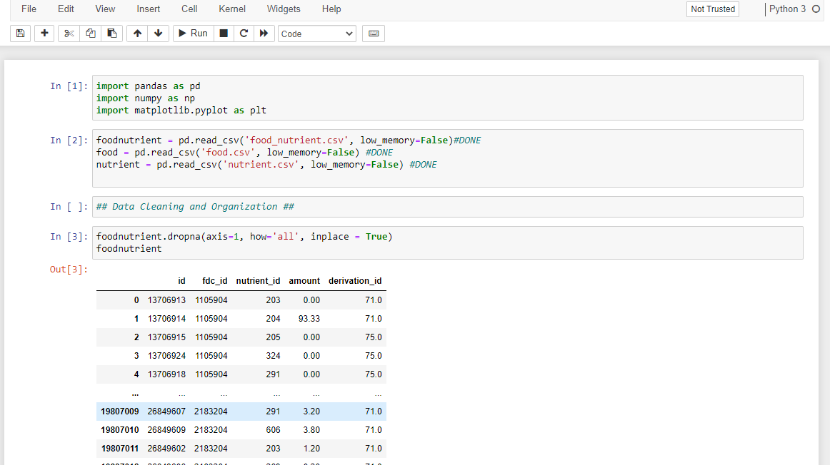GitHub - wajsanders97/Wajehah_Portfolio: Data Science Portfolio
