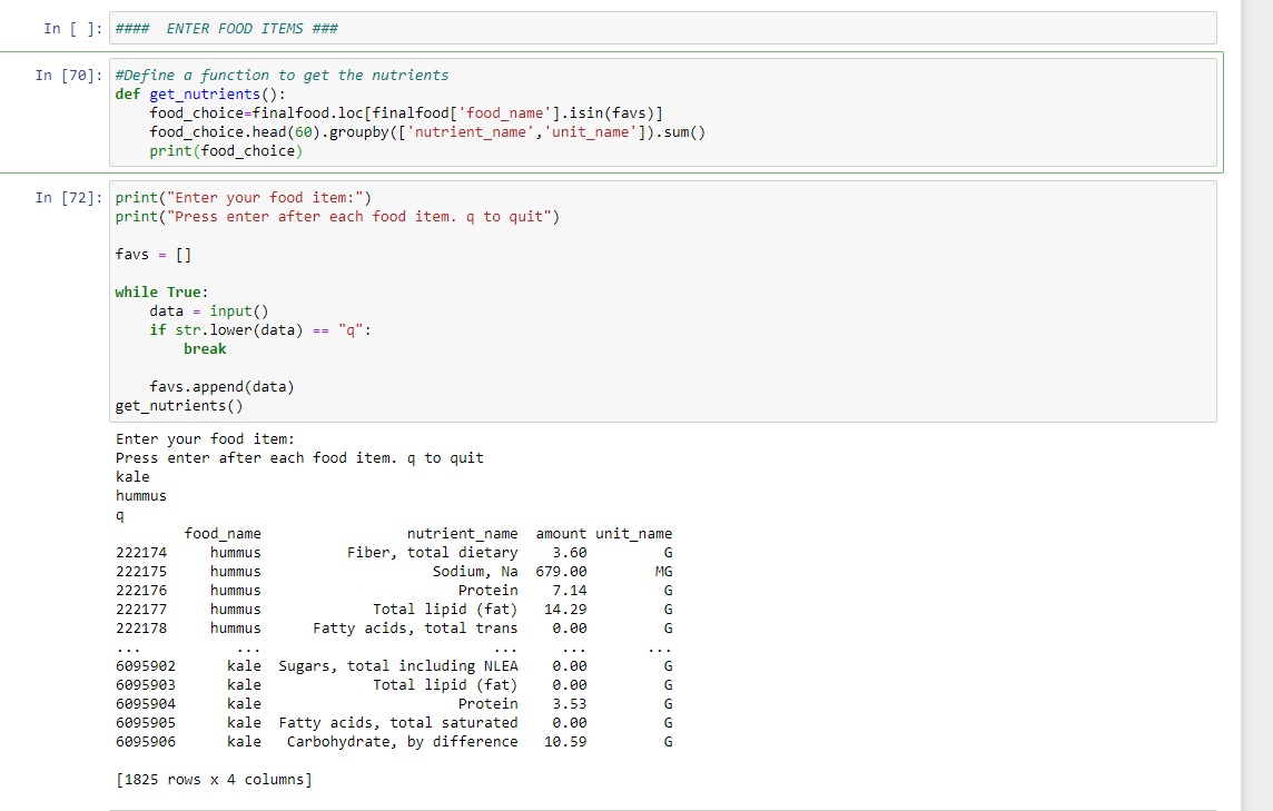 GitHub - wajsanders97/Wajehah_Portfolio: Data Science Portfolio