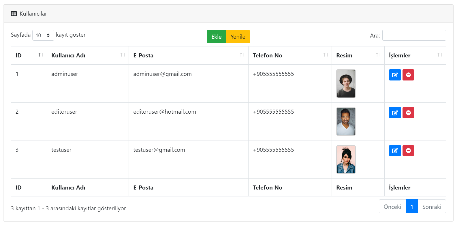 Github Abi198adminpanelproject